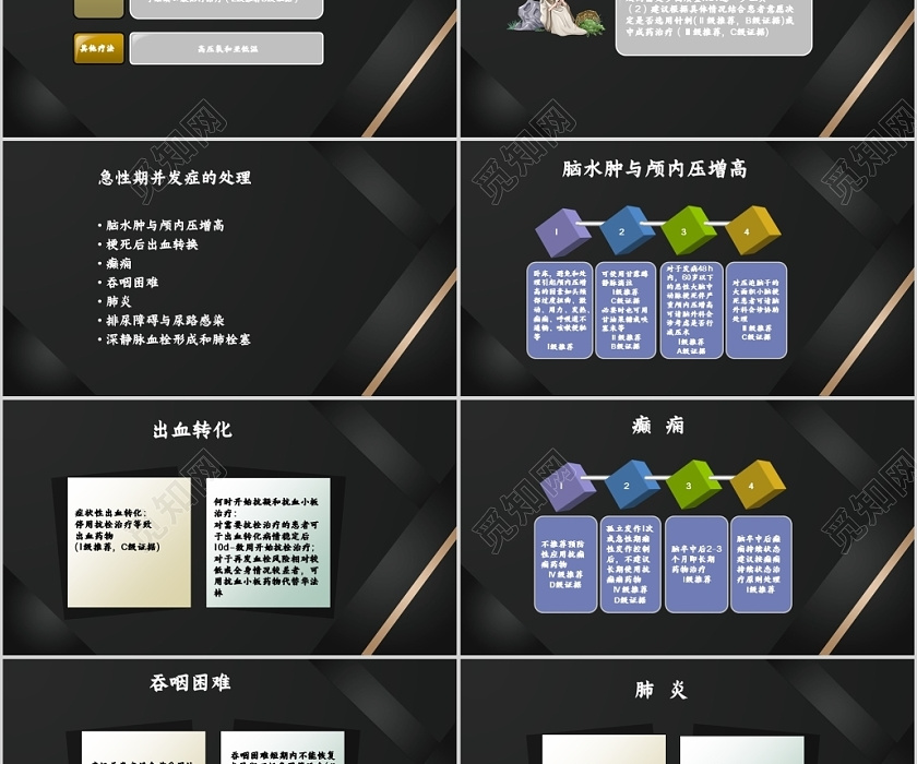 中国急性缺血性脑卒中诊治指南脑卒中PPT模板下载 觅知网